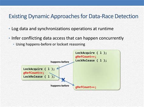 Ppt Finding Race Conditions And Data Races Powerpoint Presentation Free Download Id2084668