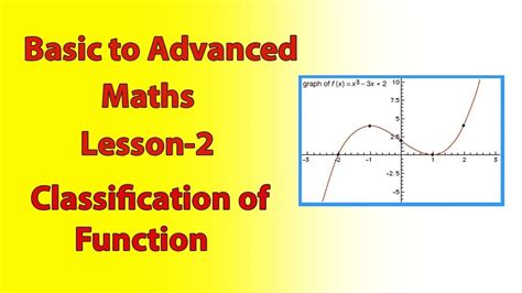 Basic To Advanced Mathematics Lesson 2 Classification Of Function Youtube