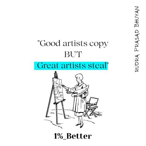 Rudra Prasad Bhuyan On Linkedin Challenge 1 Better