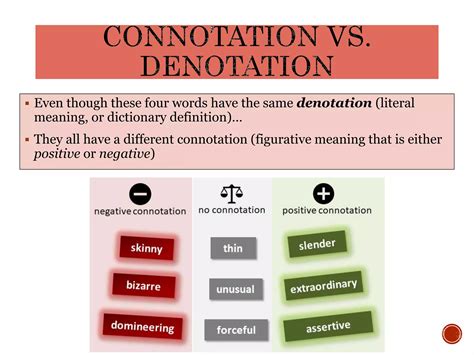 Connotation Vs Denotation Ppt