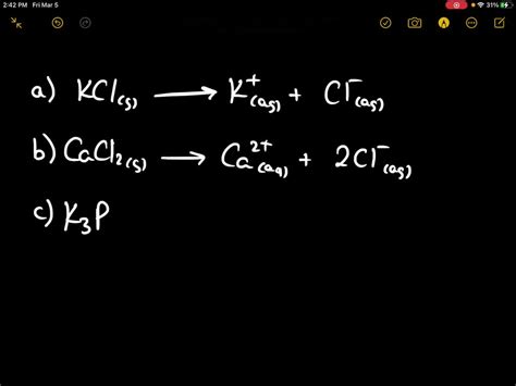 ⏩solved Write A Balanced Equation For The Dissociation Of Each Of