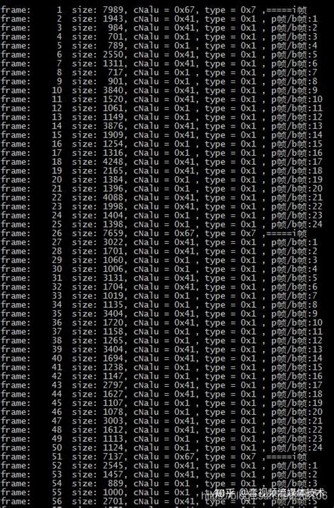 视频编解码（一）：ffmpeg编码h264帧类型判断 知乎