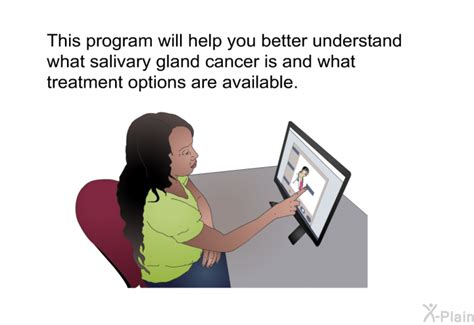 Salivary Gland Cancer