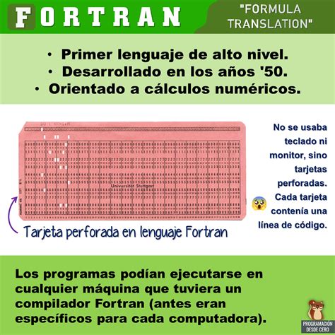 Fortran Formula Translation Programación desde cero