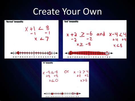 Ppt Create Your Own Powerpoint Presentation Free Download Id4053707