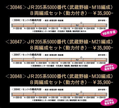 試作品情報 グリーンマックス 完成品モデル Jr205系5000番代 武蔵野線