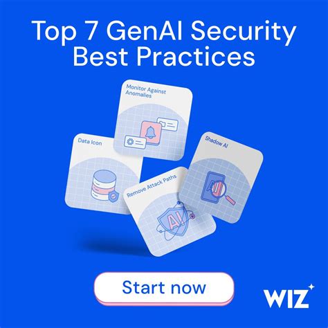 Wizs Genai Security Cheat Sheet How To Secure Ai Chuck Keith Posted On The Topic Linkedin