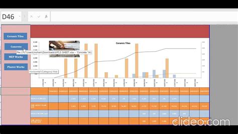 Excelchart Materialtracking Planning Mohammed Fadlalla 84 Comments