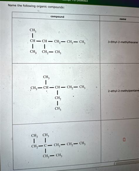 Name The Following Organic Compounds Compound Ch3 Ch—ch—ch2—ch2—ch3
