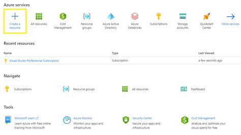 Uploading Data To Adls Gen2 And Accessing Via Azure Data Bricks By