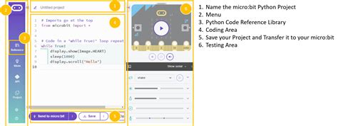 Mission Micropython Mini Website The Microbit Python Tryit Editor