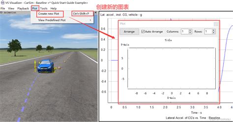 Carsim教程（一） 基本操作 Csdn博客