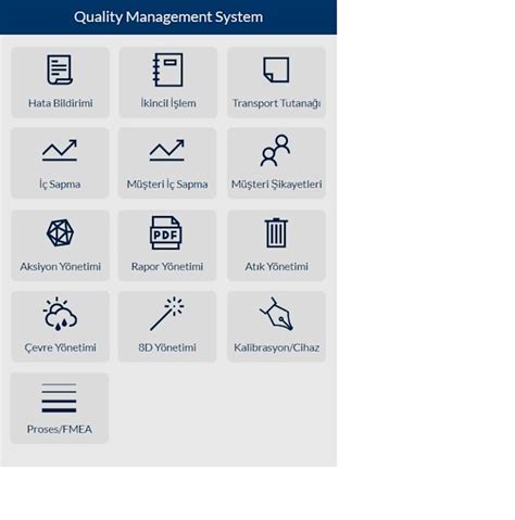 Make Every App With Powerapps By Alibeyx Fiverr