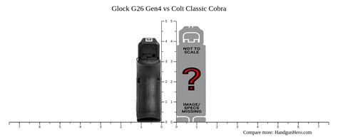Glock G26 Gen4 Vs Colt Classic Cobra Size Comparison Handgun Hero