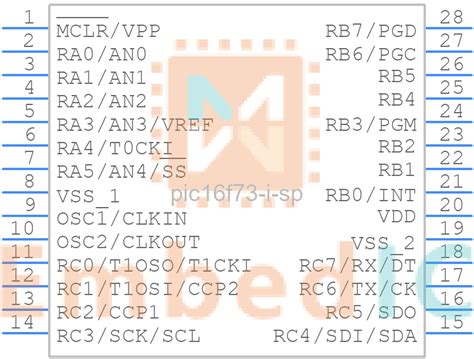 pic16f73 i sp microchip 8bit mcu embedic