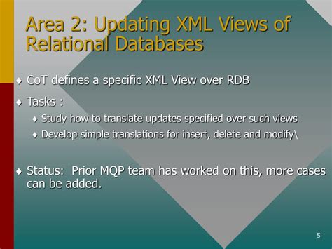 Ppt Murali Mani Powerpoint Presentation Free Download Id6782080