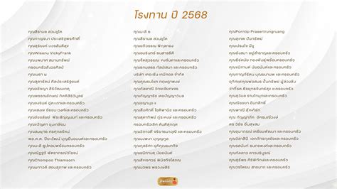 ศิษย์มีครู หลวงปู่ดู่หลวงตาม้า ขอเชิญทุกท่านมาร่วมสวดจักรพรรดิด้วยกันนะคะ ใครก็ตามที่สวด