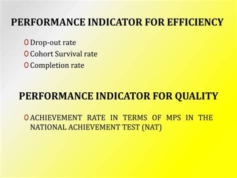 Sbm Assessment Scoring Matrixpptx Educational Assessment Education