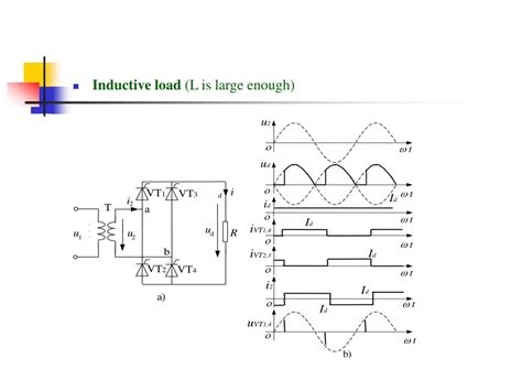 Ppt Chapter Ac To Dc Converters Powerpoint Presentation Id