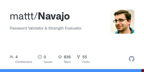 Github Matttnavajo Password Validator And Strength Evaluator