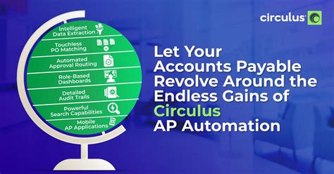 Circulus On Linkedin Accounts Payable Automation Process Outsourcing