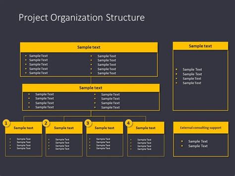 Project Management Folder Structure Template
