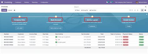 Odoo 15 Configuration Panel Odoo V15 Community Edition
