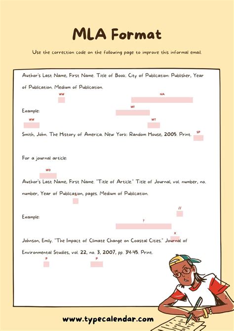 Sample Mla Note Card