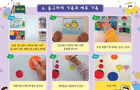 5월넷째주 주제 가족의 생활과 문화 누리과정 연계 활동 제시 네이버 블로그