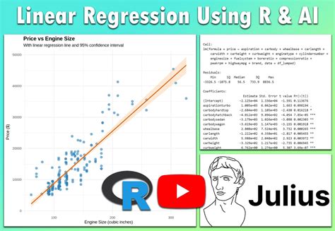 R Programming And Data Science Moderated By Statistics Globe Implementing Statistical Methods