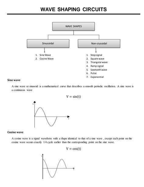 SOLUTION Wave Shaping Circuits Studypool