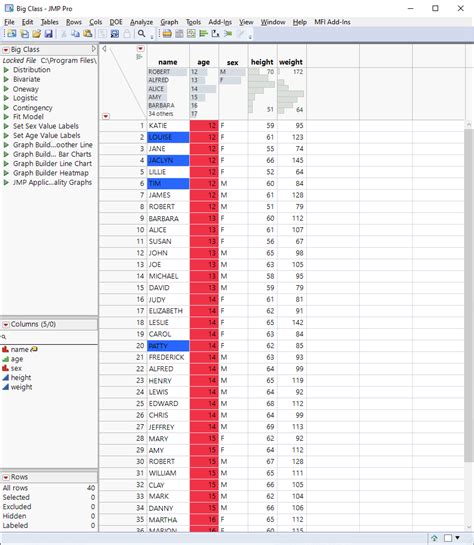 Solved Color Cells Jmp User Community