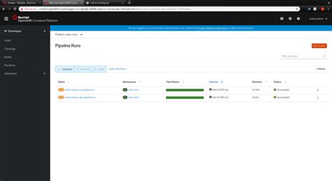 Writing A Resusable Cicd Pipeline Using Openshift Pipelines By Nikhil Thomas Medium