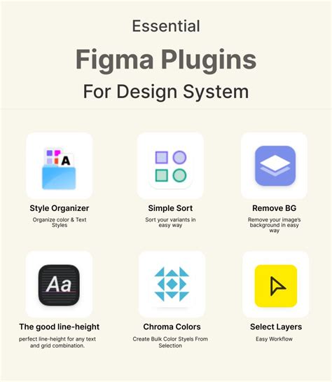 Learn About Figma Design System Plugins Jannatun Nayeem Posted On The