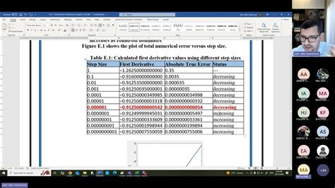 Chapter 1 Lecture 4 Youtube