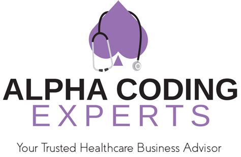 Blog Alpha Coding Experts