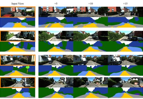 Synthezing Segmentations
