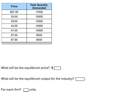 Solved Problem Algo Assume That The Following Cost Chegg Com