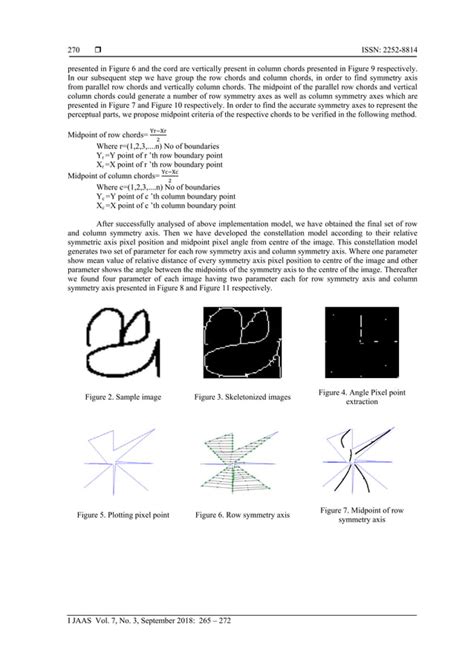 Angular Symmetric Axis Constellation Model For Off Line Odia Handwritten Characters Recognition