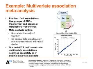 Kernel Based Machine Learning Methods PPTX