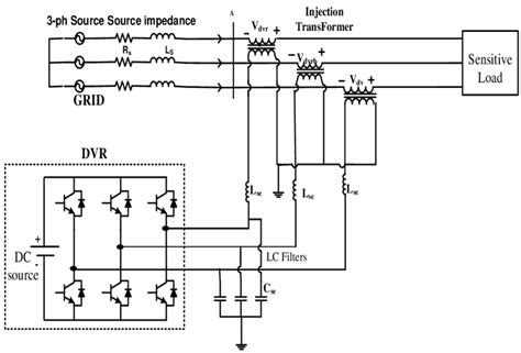 Schematic Arrangement Of Power System For Voltage Problem Mitigation