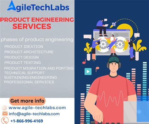 Agile Tech Labs On Linkedin Productengineering Innovationunleashed Softwaresolutions…