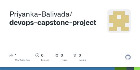 Github Priyanka Balivadadevops Capstone Project