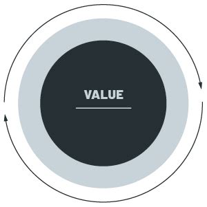 Usecase Practical Data Mesh DIGAZU