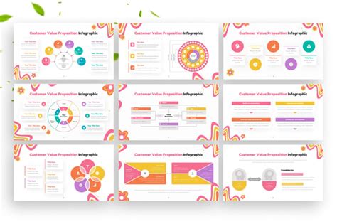 Groovy Customer Value Proposition Infographic Incl Customer And Proposition Envato