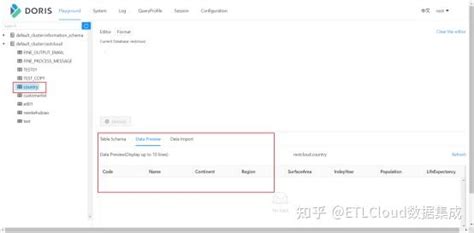 Mysqletlcloud Cdcdoris实时数仓同步实战 知乎