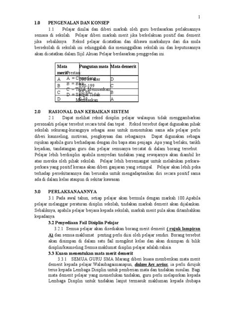 Sistem Merit Dan Demerit 1 Pdf