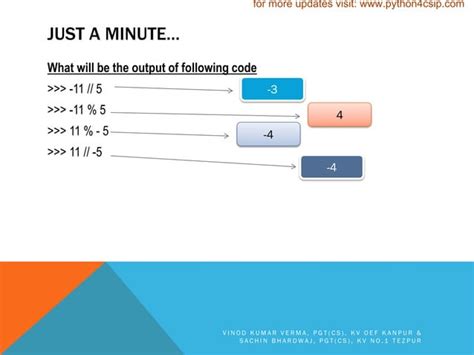 Data Handling Using Pandas Pythonpdf