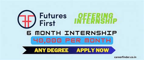 full stack developer internship get rs 40k mo apply now