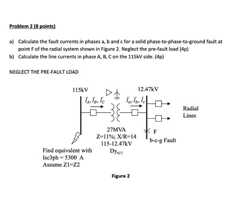 solved problem 2 8 points a calculate the fault currents
